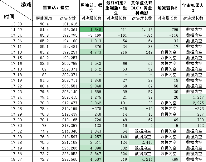 真的是ign后台操作吗 NGA玩家社区