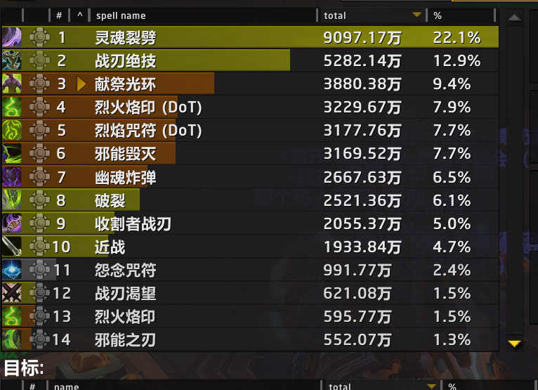 [PVE] 问一下各位DHT，这种构成的玩家，属于什么成分 178