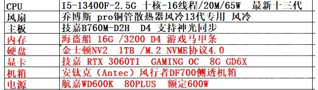 [Wilds] 简评一下荒野SSD、配置、优化的问题 NGA玩家社区