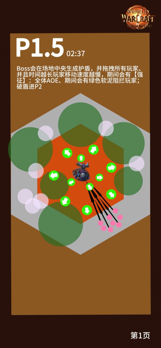 [攻略心得]圣糖刺客公会 尼鲁巴尔王宫 攻略(8/8M)已更新M8安苏雷克女王RUSH打法(完结) NGA玩家社区