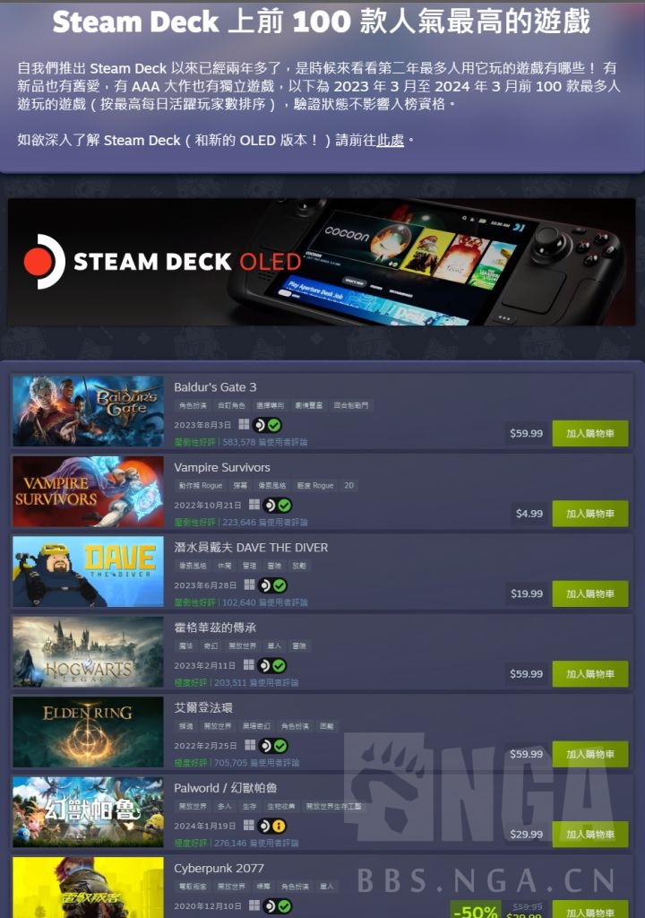 兄弟们推荐几个steamdeck好游戏 NGA玩家社区