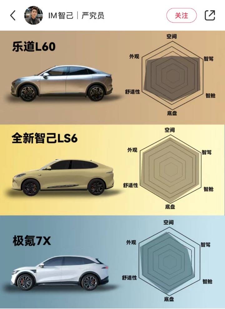 LS6真六边形战士 NGA玩家社区