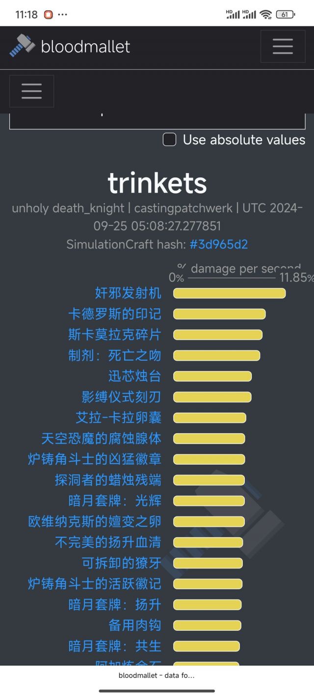 [邪恶DPS]邪2900了 NGA玩家社区