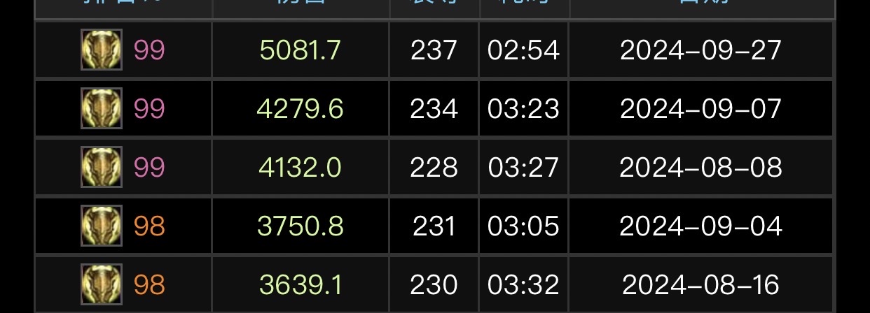 防骑的4t8真的是神 NGA玩家社区