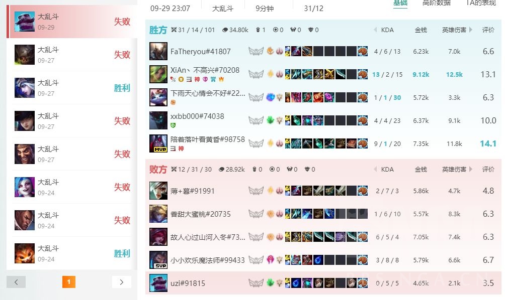 [大乱斗！] 有两句话想告诉uzi 178