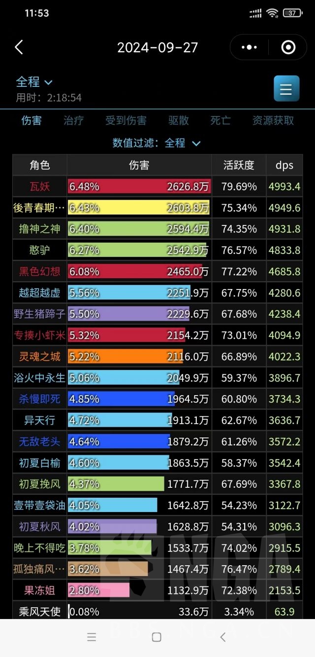 打野团，被一个213的折磨火打自卑了 NGA玩家社区