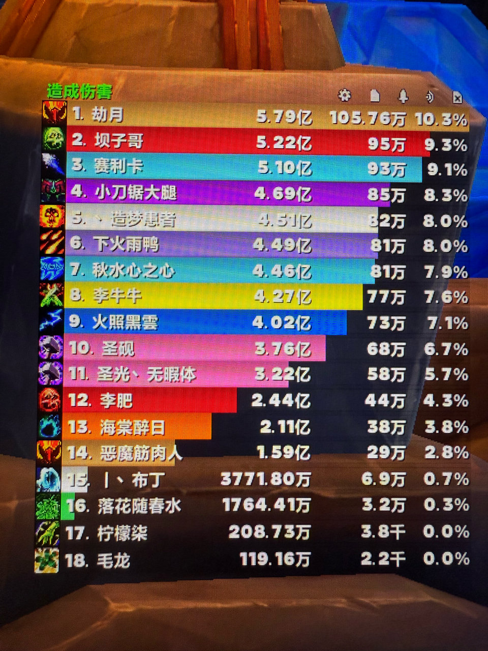 [惩戒]CJQ H8集合石引领了 本体3.58e应该是单体怪兽吧 NGA玩家社区