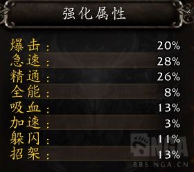 [复仇] [PVE] 集合石10层全限时DHT属性、手法及经验分享。 NGA玩家社区