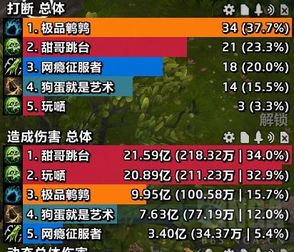 10C通灵200万DK，打断差距对比图 NGA玩家社区