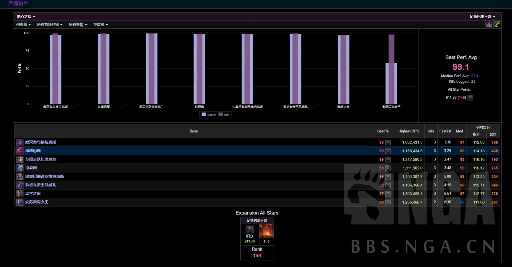 [国服] 623浩劫DH求职 NGA玩家社区