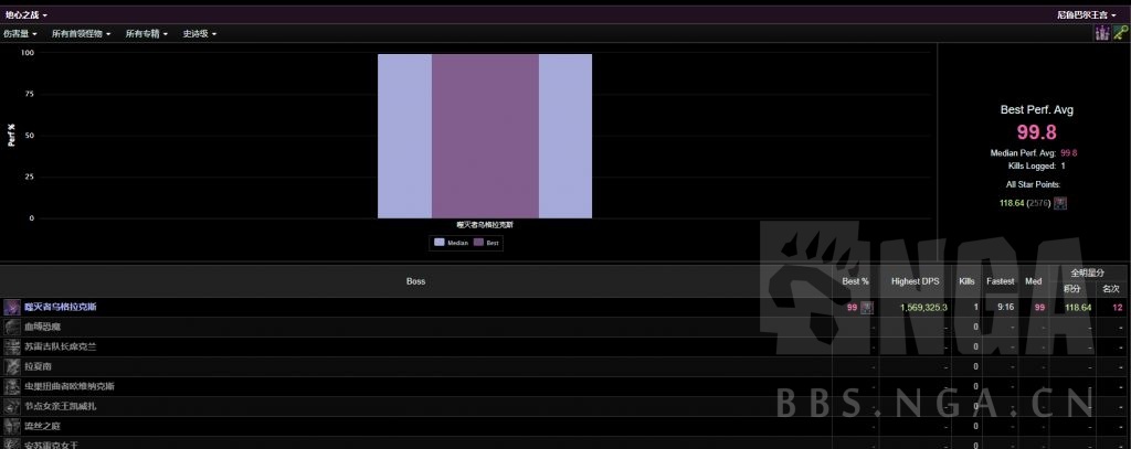 [国服] 623浩劫DH求职 NGA玩家社区
