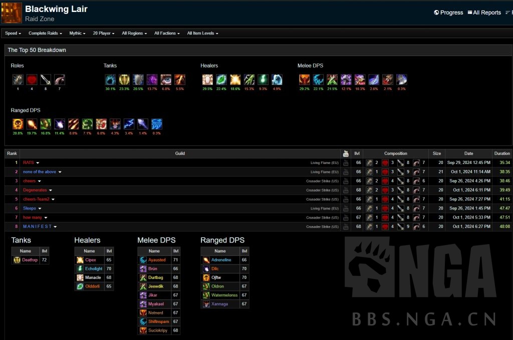 [探索赛季][攻略][分享][搬运] SOD Phase 5 阶段5 黑翼之巢 BWL 大型攻略 10月10号更新，添加个人注释 NGA玩家社区