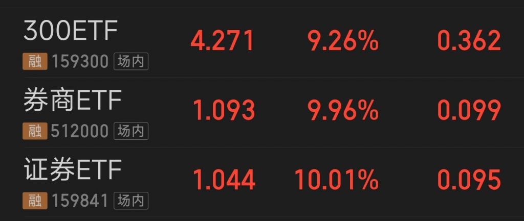 小白请教一下etf怎么买？ 178