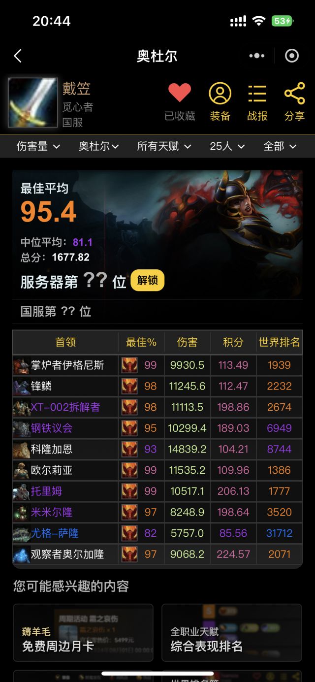 [狂暴]全身上下没有一件252的狂暴战也能打出高额dps！ NGA玩家社区