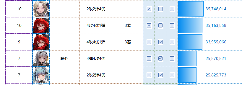 [攻略] nikke平民技能加点参考v1.32 NGA玩家社区