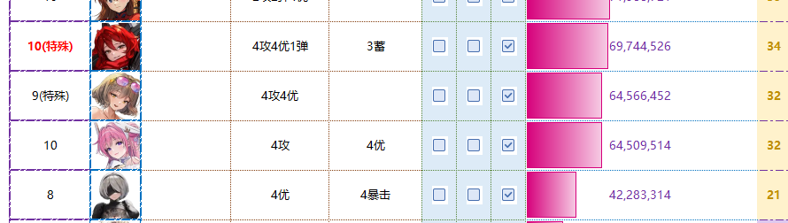 [攻略] nikke平民技能加点参考v1.32 NGA玩家社区