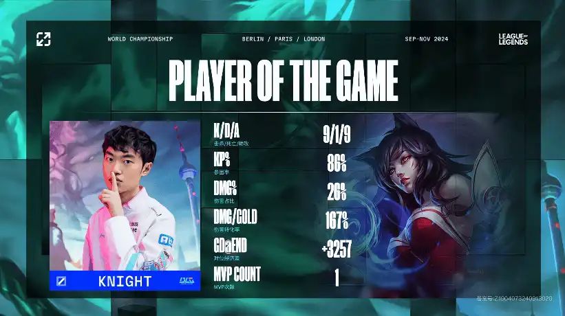 [国际赛事]knight这个定妆照洗头了吗 NGA玩家社区