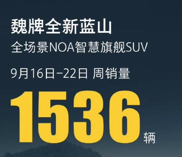 蓝山9月卖了6000台？这数据要是真的那还真可以啊 NGA玩家社区
