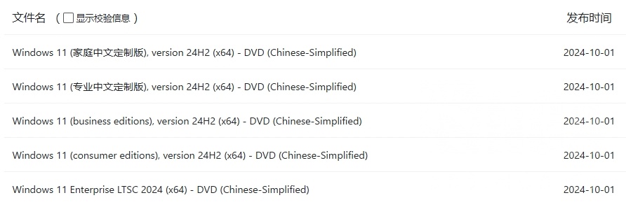 求问itellyou上面这个Windows 11 (专业中文定制版)是什么版本？ NGA玩家社区