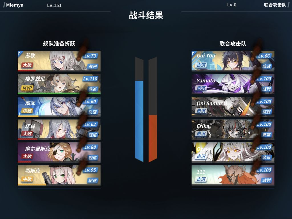 [闲聊] 按理说这次朱飞BUFF打E10的S国功勋2CL4DD都有希望打通的 NGA玩家社区