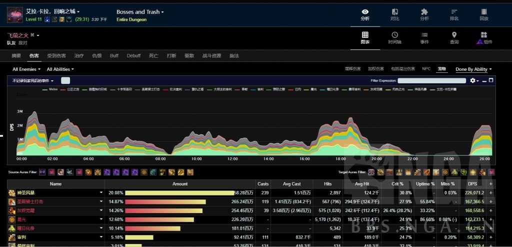 [技术讨论] 10.6手动挡科研尝试 附wcl 178
