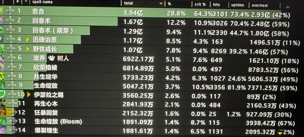 奶德集合石2500分开8门分享 NGA玩家社区
