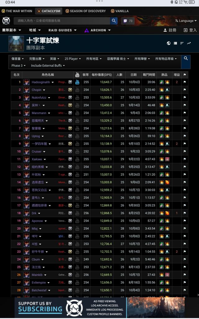 兄弟们为什么p3消逝的诅咒又是恶魔的bis啊 NGA玩家社区