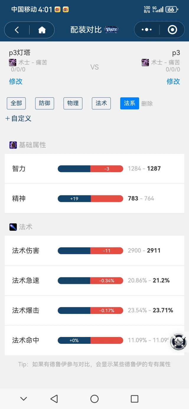 什么252能保值到P3？SS在toc表现如何？ NGA玩家社区