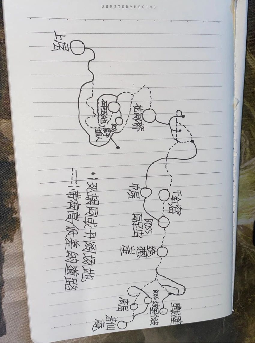 求个游戏内地图，盘丝洞给我绕晕了 NGA玩家社区