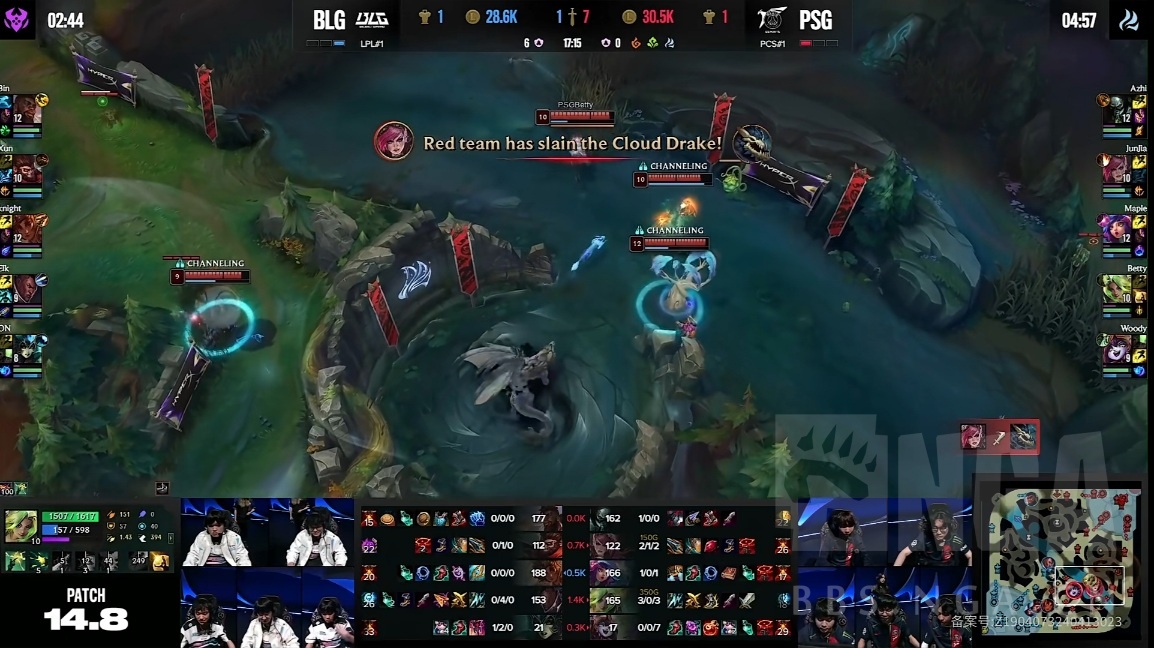 [国际赛事]回顾msi，BLG可别膨胀翻车了 NGA玩家社区