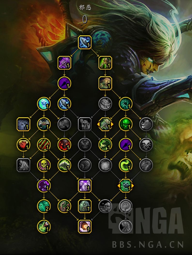 [PVE] [邪恶DPS] 11.0邪dk完整入门不完全指南及各个副本细节技巧10.13日更新萨莱因胖子天赋 男爵dk NGA玩家社区