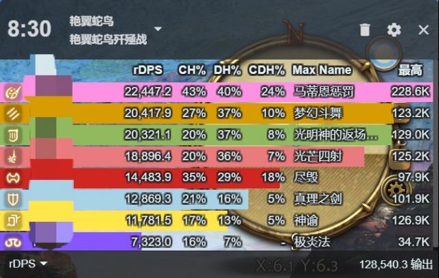 [举手提问]logs水 有人用过fflogs updater的那个统计功能吗？ NGA玩家社区