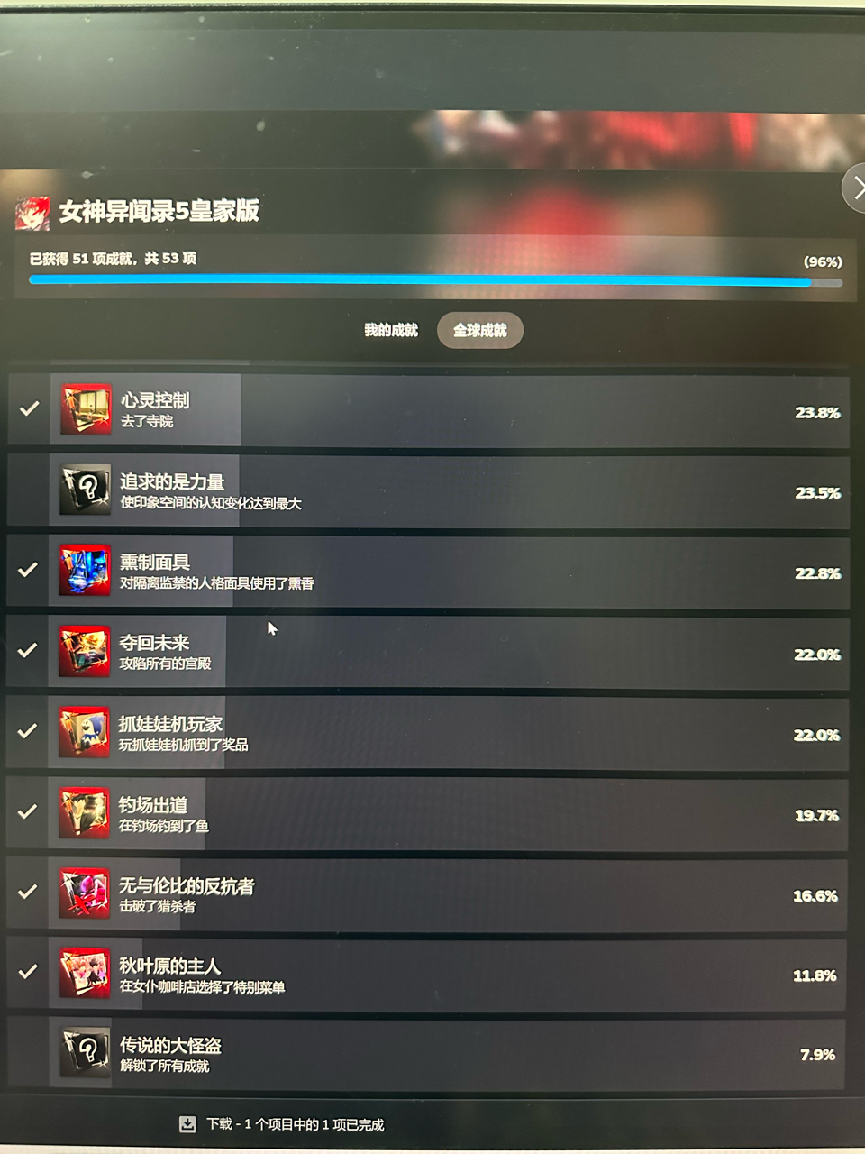 80h p5r完结撒花！一点碎碎念 178