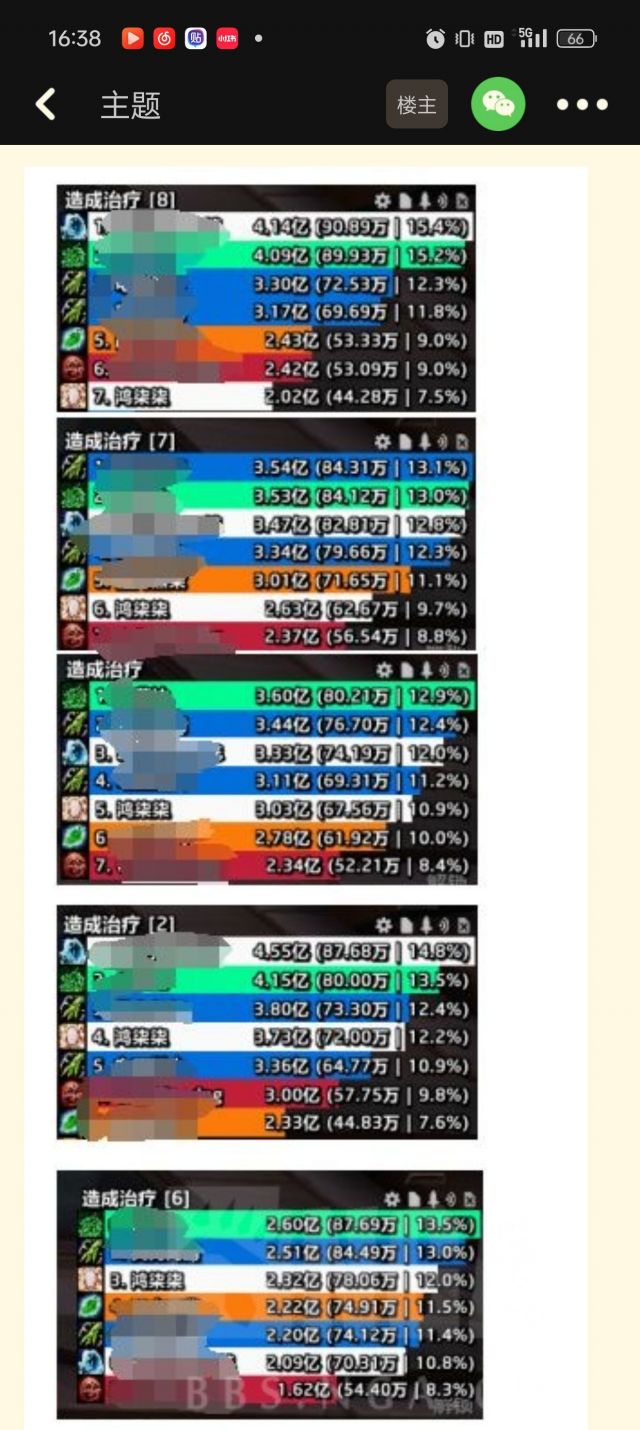 [戒律]太抽象了，这种数据说要打m NGA玩家社区