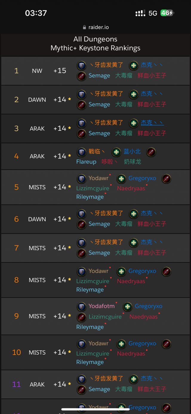 回娘家问问，这版本堵国家队贼还是qs？ 178