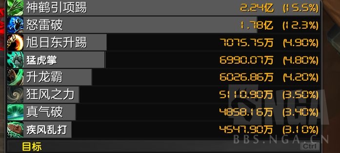 新手踏风请教下输出手法，626装等有点打不过613的 178