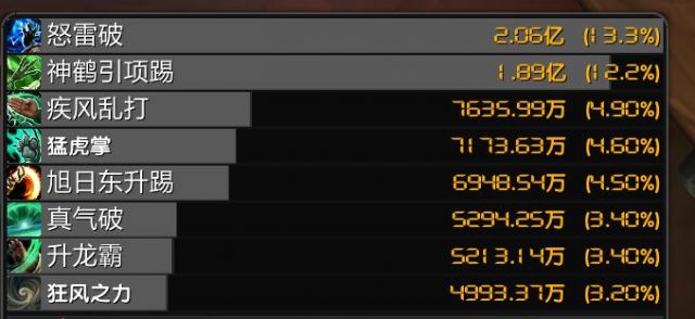 新手踏风请教下输出手法，626装等有点打不过613的 178