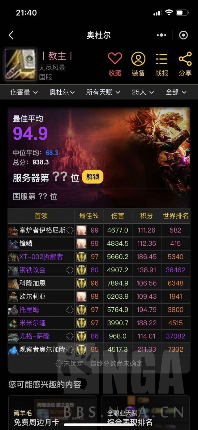 FQ大佬进 NGA玩家社区