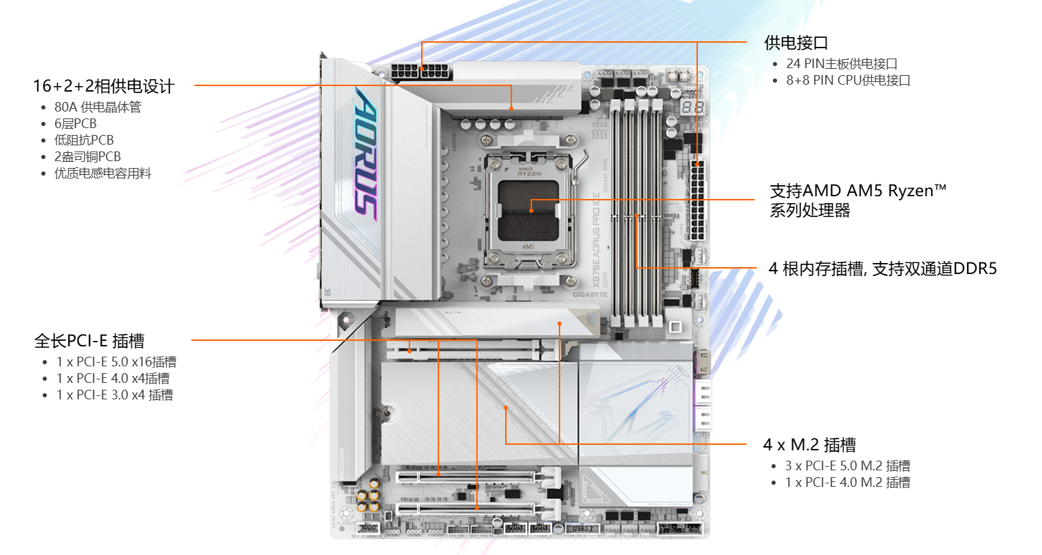 某些厂商能不能跟进一下啊，是看不上还是做不了这些设计？ NGA玩家社区