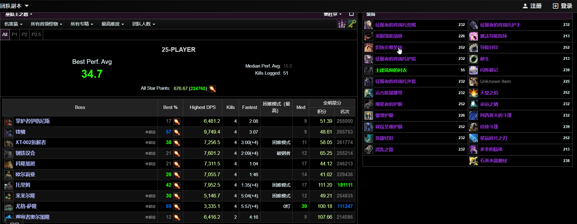 这样的一个FS打这样的分数是不是很迷？ NGA玩家社区
