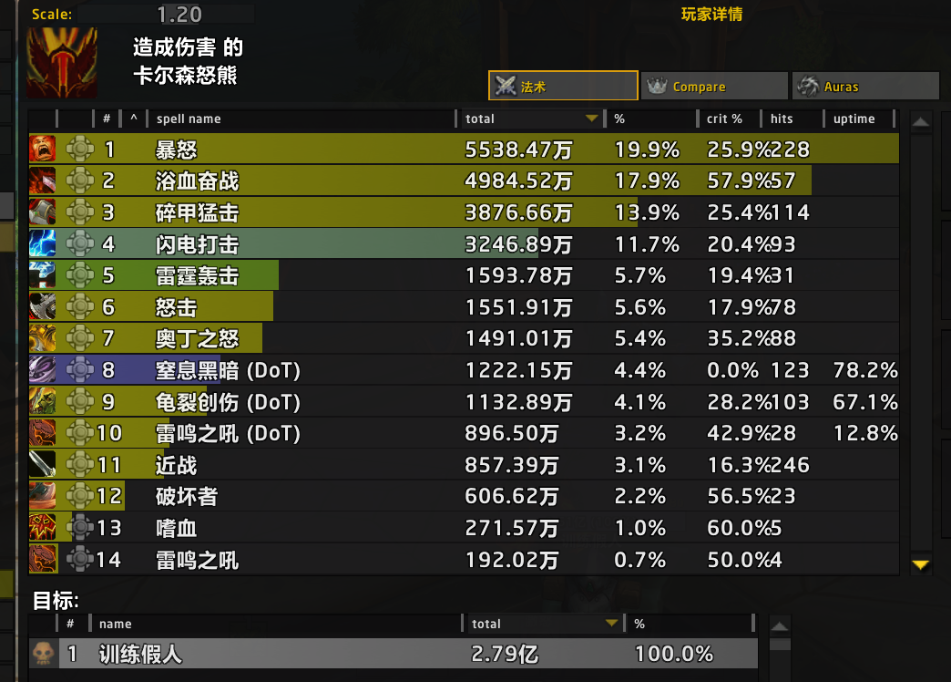 [狂暴] 压低急速，调整属性后单体木桩DPS已经能超越模拟7W，附带手法循环 NGA玩家社区