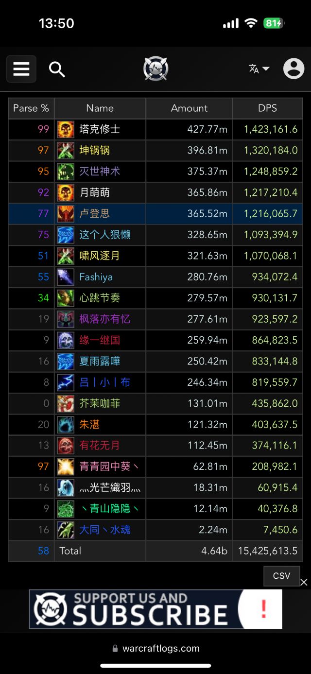 我发达啦我发达啦！m2终于能打上第一啦！ NGA玩家社区