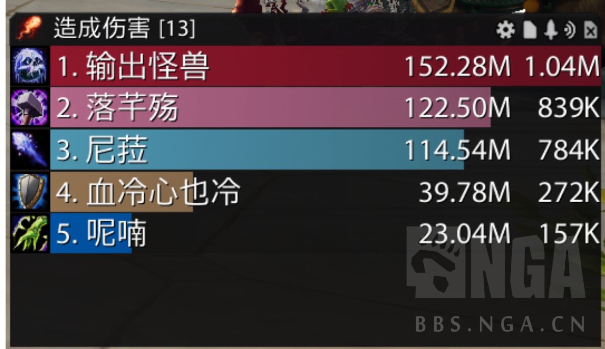 [大秘境] 挂一个2700分的法力残渣 尼菈-伊森利恩，其他人曝光此人不但有多次跳车记录，还是个著名的骗子。 NGA玩家社区