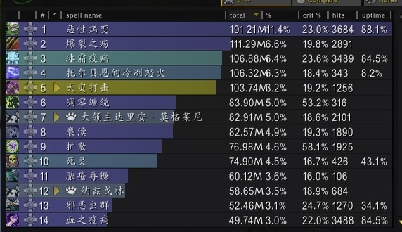 天启邪dk 大米dps问题忍辱负重回家求组 178
