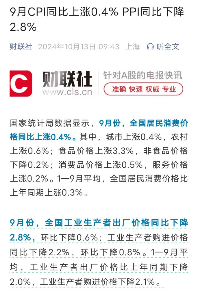 看来真冰点了，cpi和ppi都没人讨论了 178