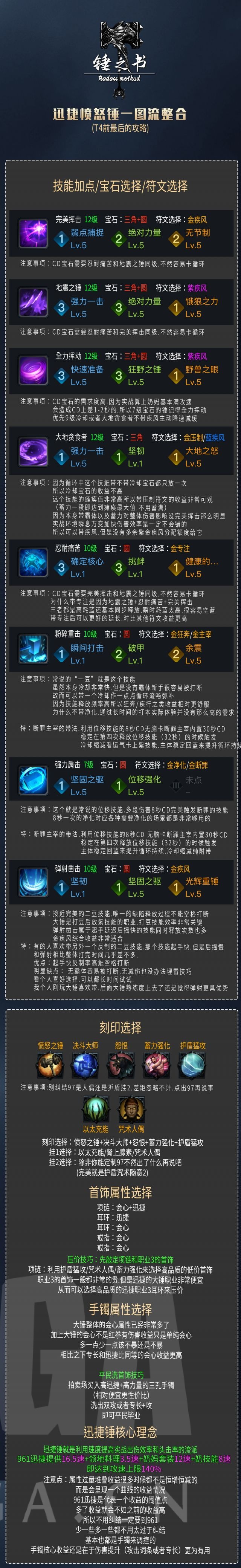 [攻略] 迅捷愤怒锤一图流+头击心法心得[T4前最后的攻略] NGA玩家社区