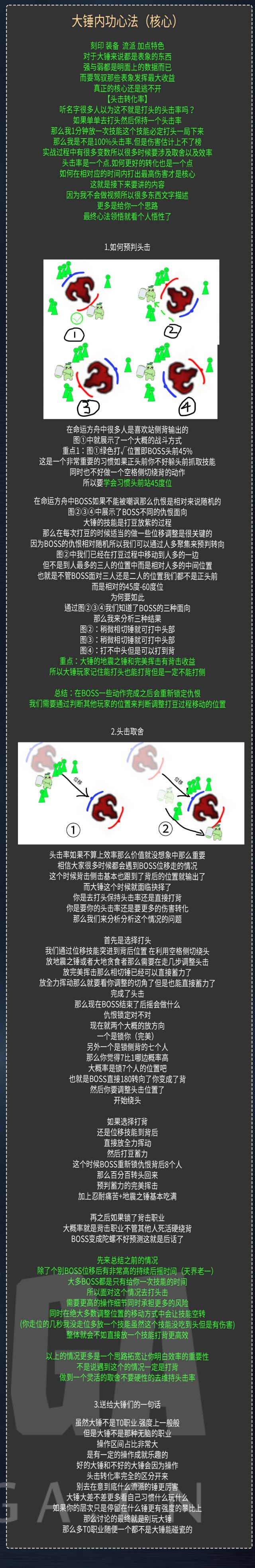 [攻略] 迅捷愤怒锤一图流+头击心法心得[T4前最后的攻略] NGA玩家社区