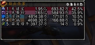 [大秘境] 凉拌小米椒-迅捷微风 大秘境谎报单体巨兽，BOSS单体60W后跳车。 NGA玩家社区