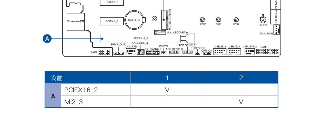 求推荐pcie转m2扩展卡，求助 NGA玩家社区