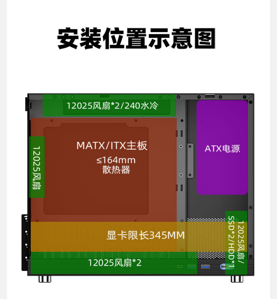 [装机配置讨论] [装机咨询]上一次配电脑已经是快10年前了……现在技术进步已经有点整不明白了ORZ NGA玩家社区